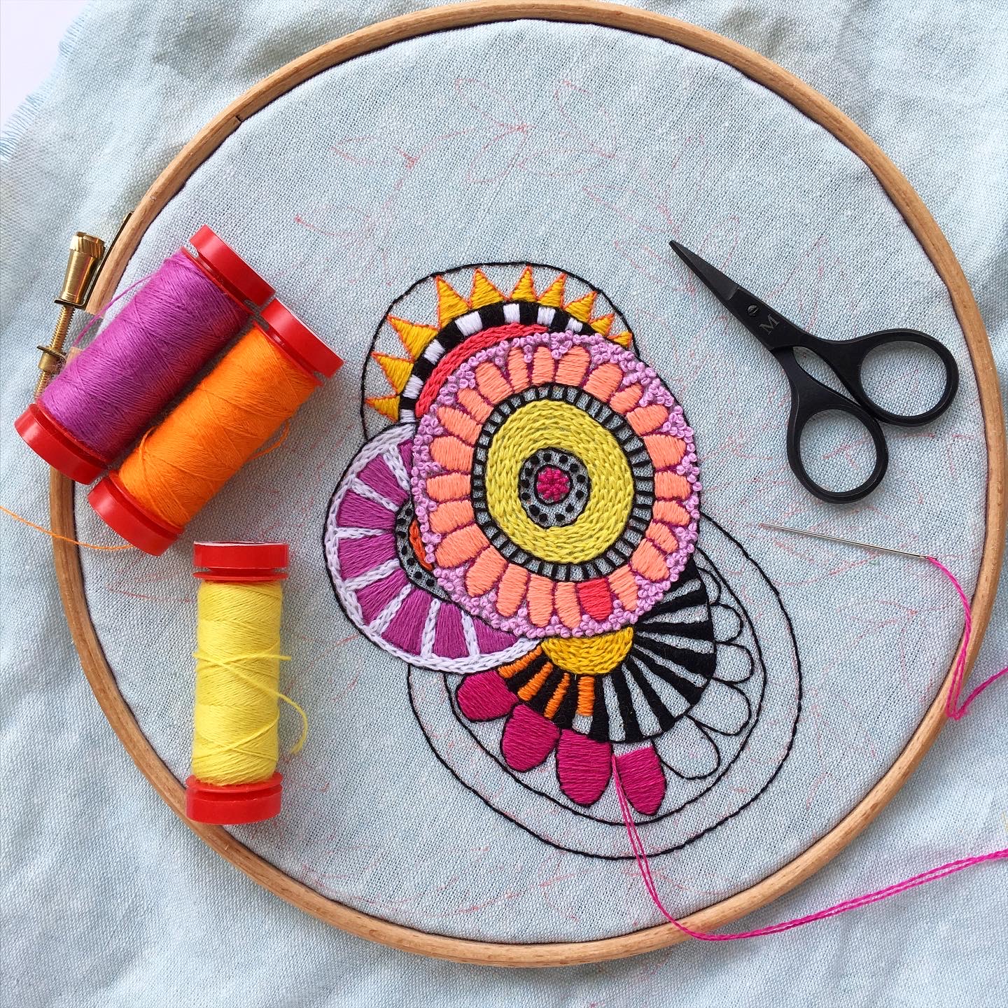 Thread Matters 2021: Wool, the Thread Cinderella – auribuzz