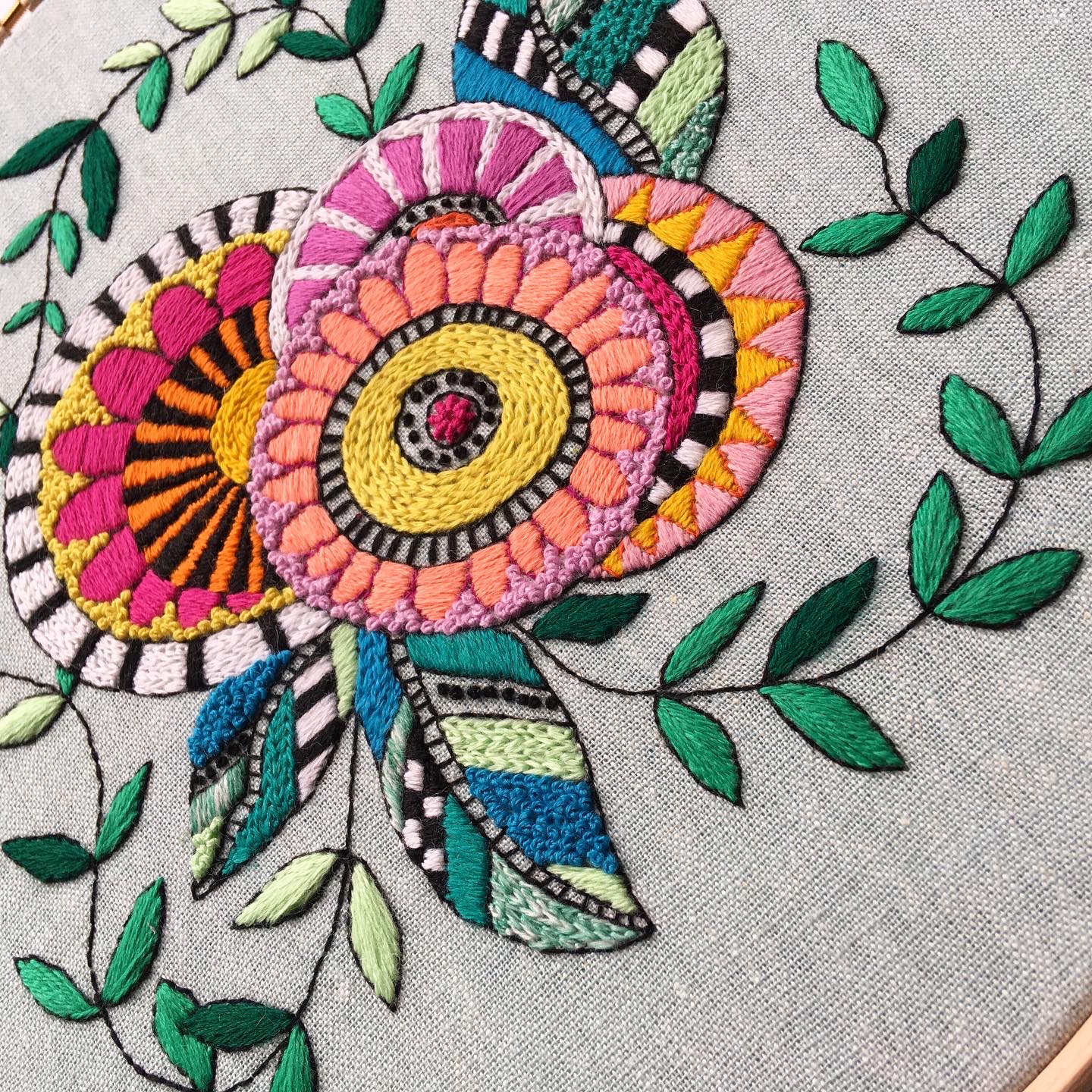 Thread Matters 2021: Wool, the Thread Cinderella – auribuzz
